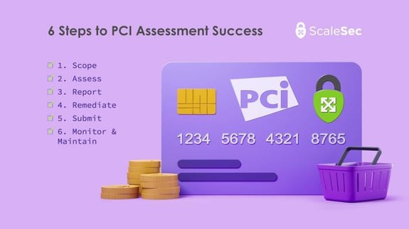 6 Steps to PCI Assessment Success | ScaleSec