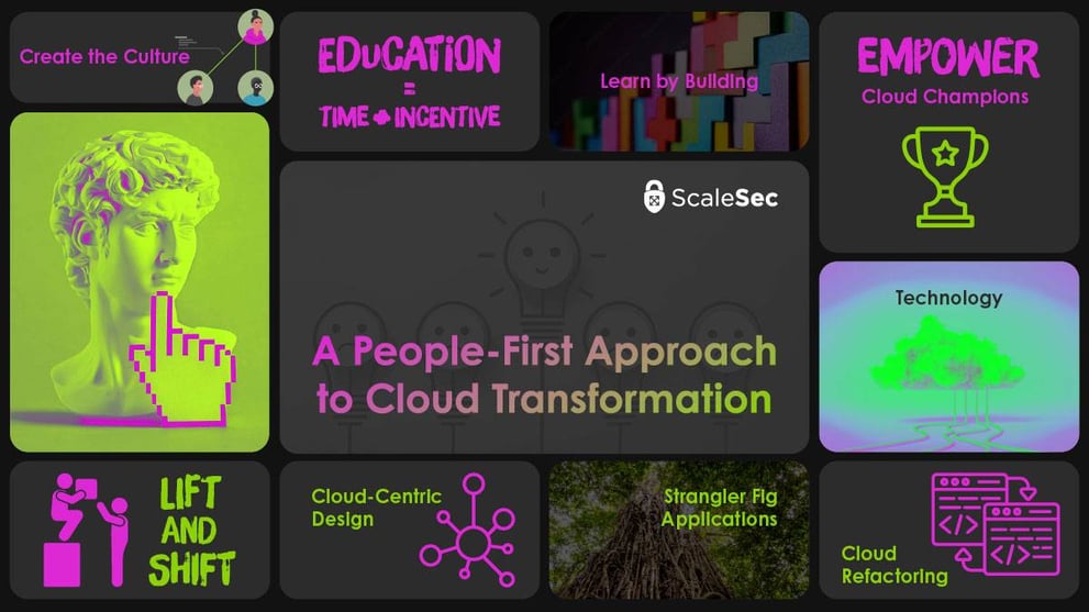 A People-First Approach to Cloud Transformation | ScaleSec