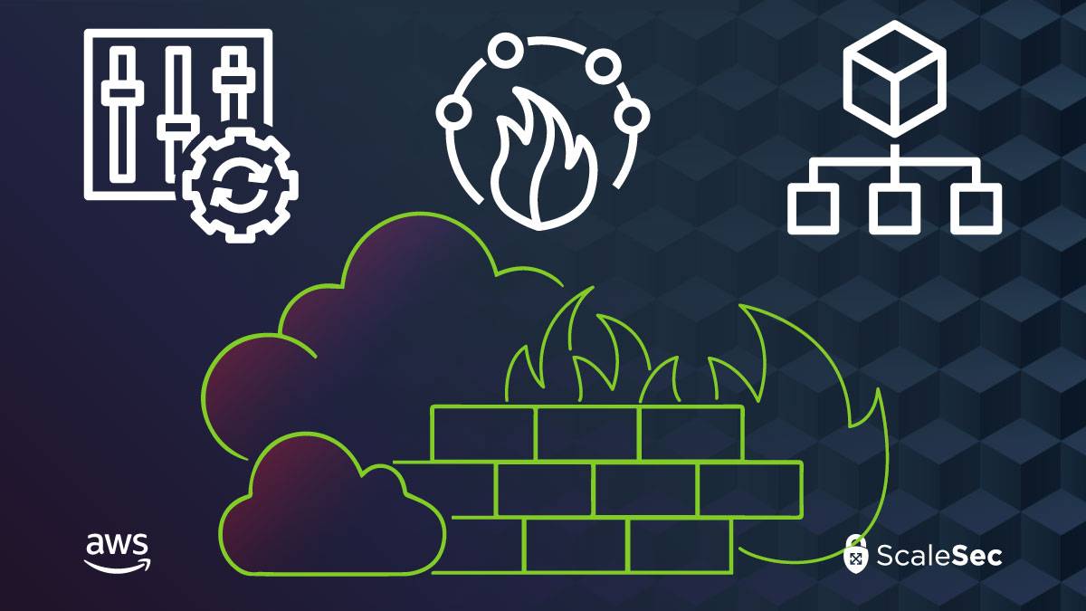 An Introduction to AWS Firewall Manager | ScaleSec