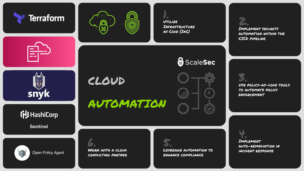Cloud Automation Tips to Enhance Security & Compliance | ScaleSec