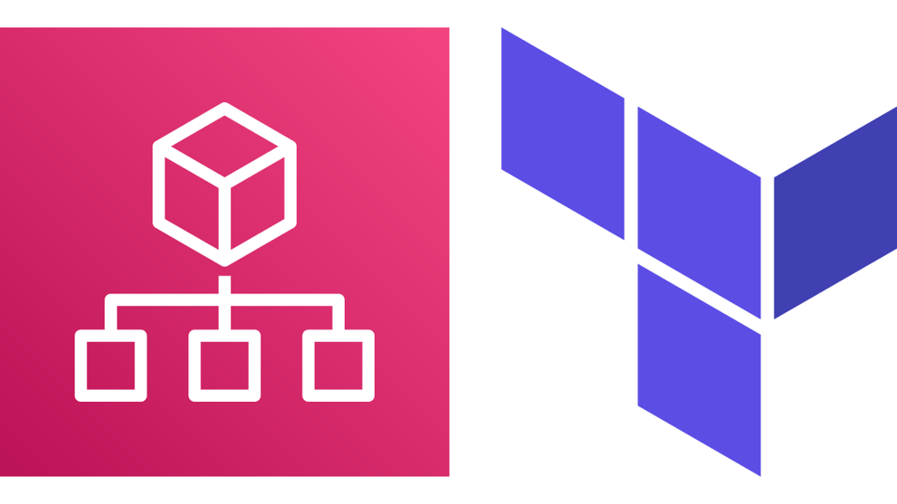 Using Terraform to Secure Your AWS Organizations | ScaleSec