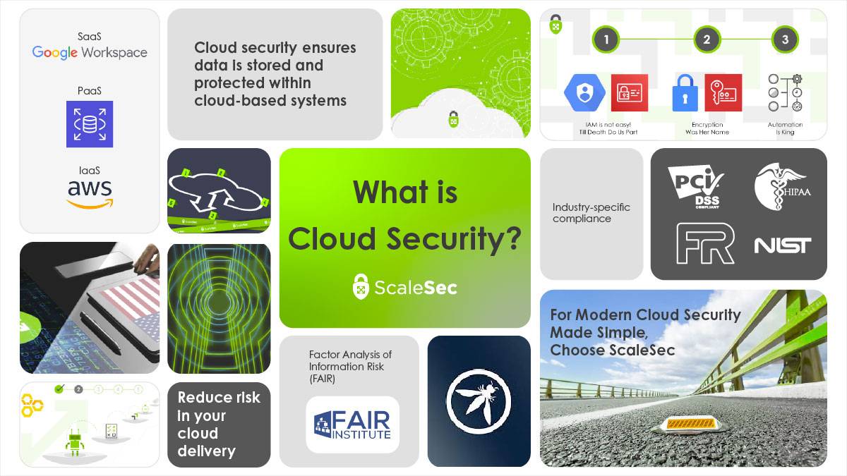 What Is Cloud Security? | ScaleSec